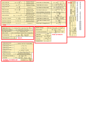 COMM 308- Cheat sheet final - Bonds 6 Stock Valuation 7 continuous ...