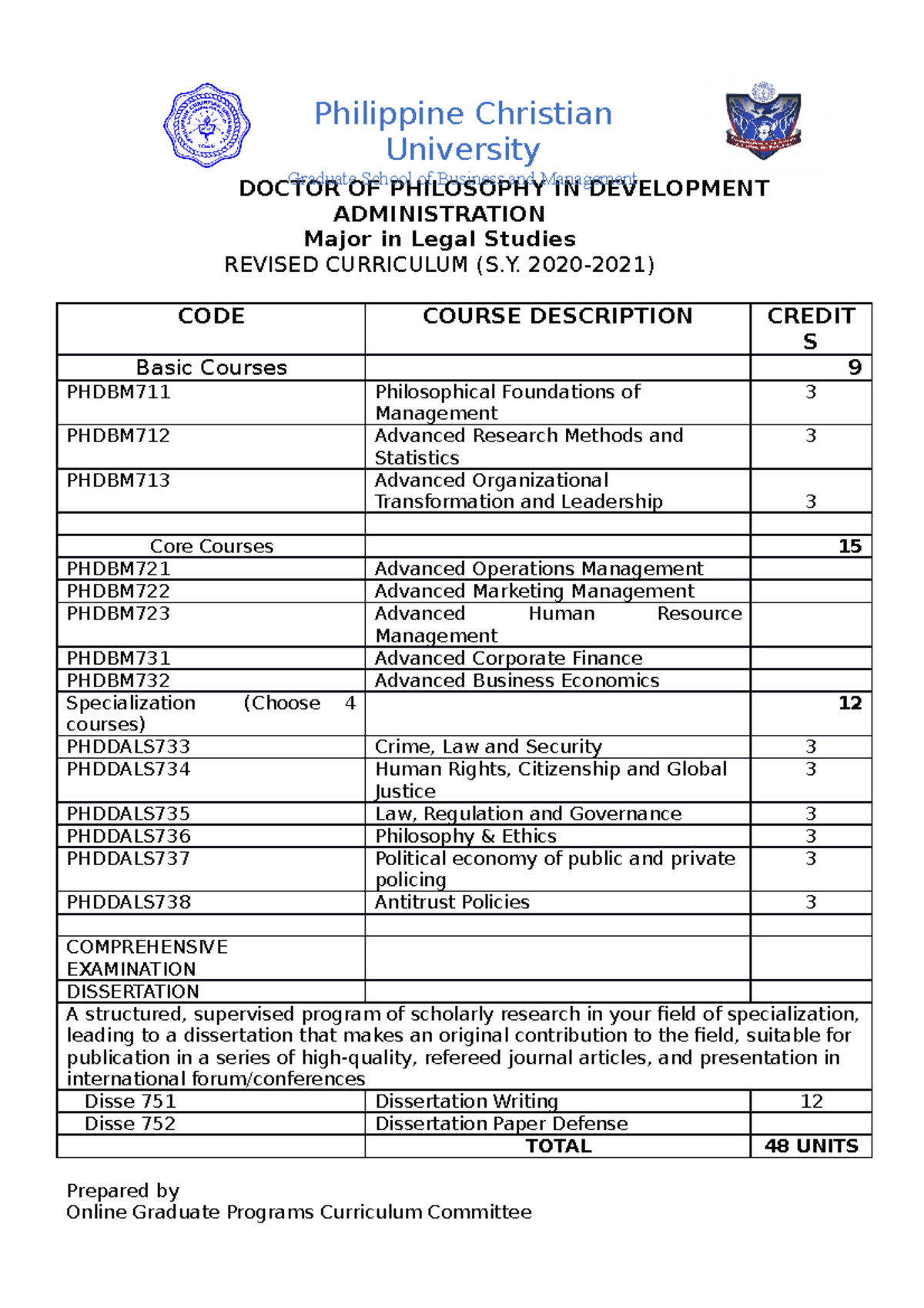 Ph D in Dev Adm major in Legal Studies Curriculum - DOCTOR OF ...