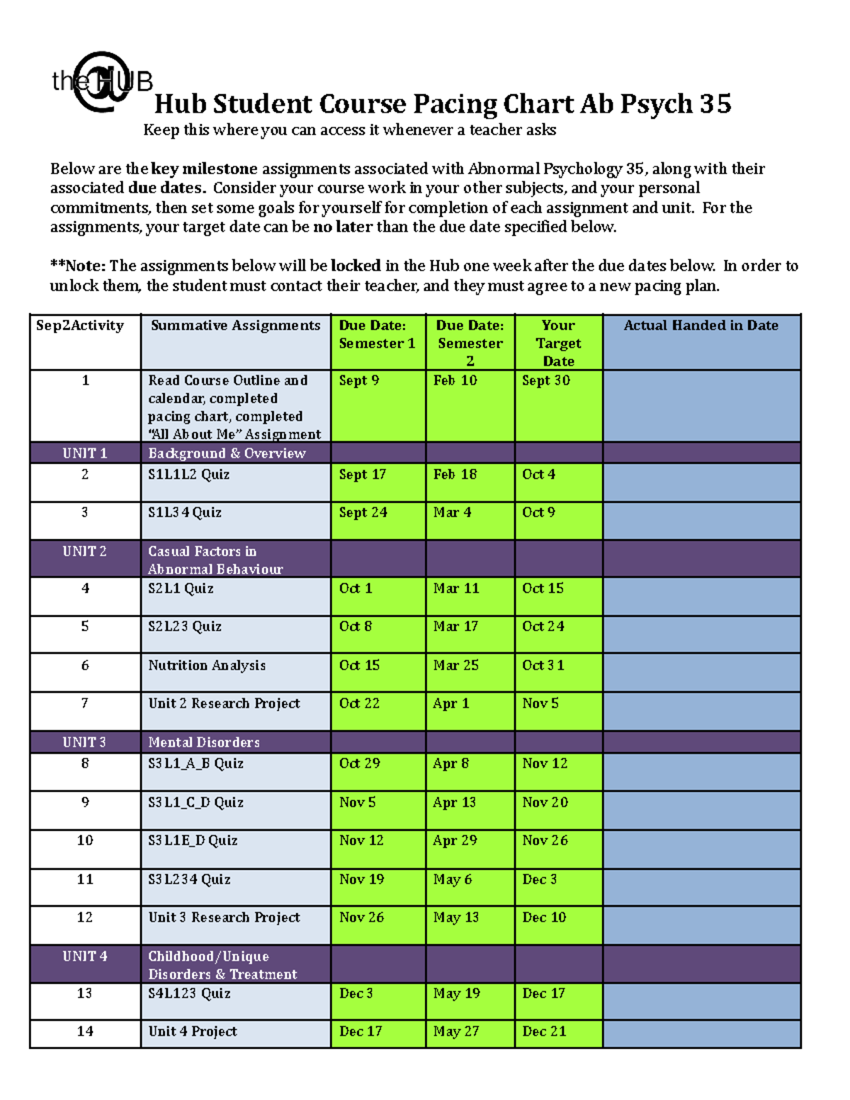 Hub Pacing Chart AB Psych 35 (5) - Hub Student Course Pacing Chart Ab ...