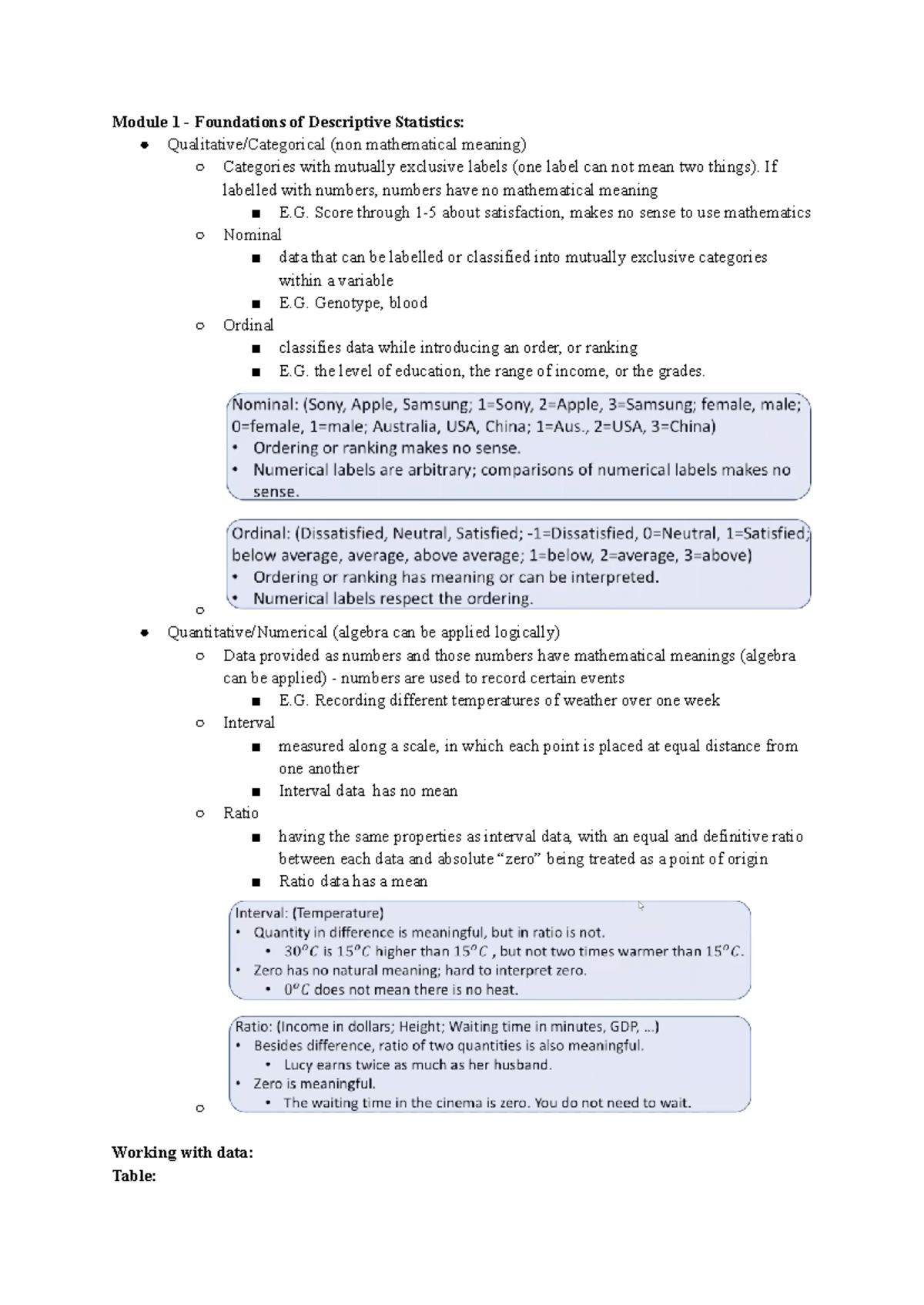 Business Statistics Notes - Module 1 - Foundations of Descriptive ...
