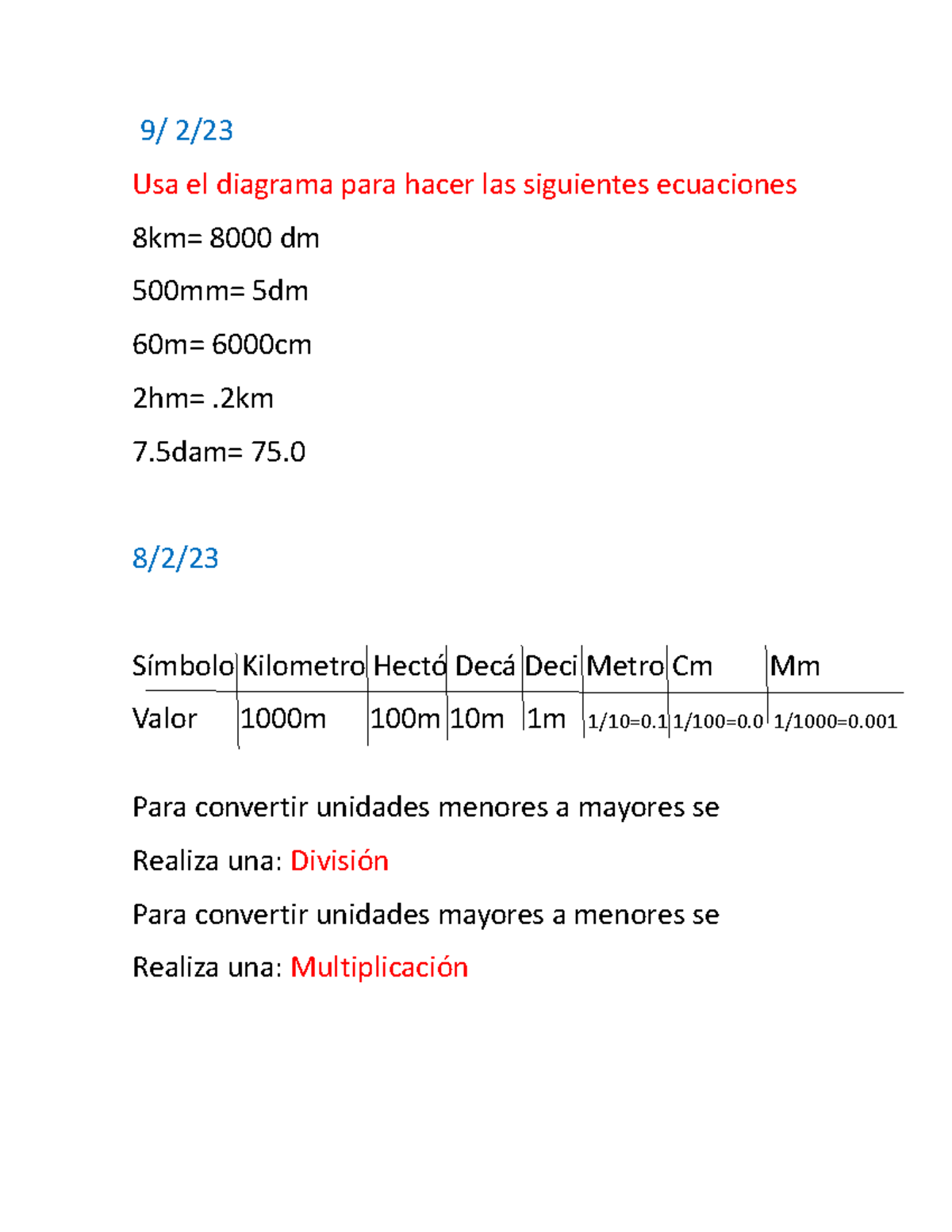 Matematicas idannnn - como mucha informacion - 9/ 2/ Usa el diagrama ...