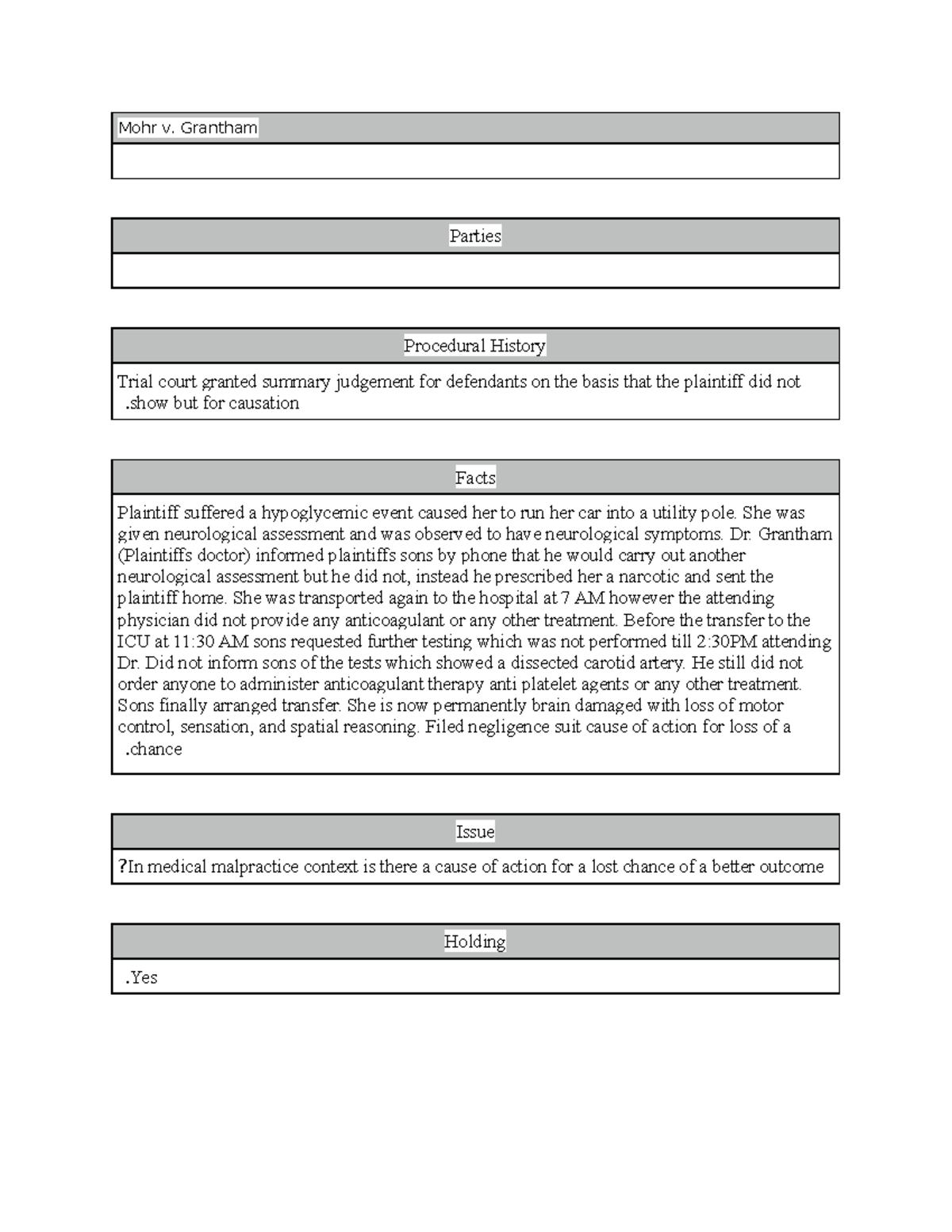 Mohr v. Grantham - Case Brief - Mohr v. Grantham Parties Procedural ...