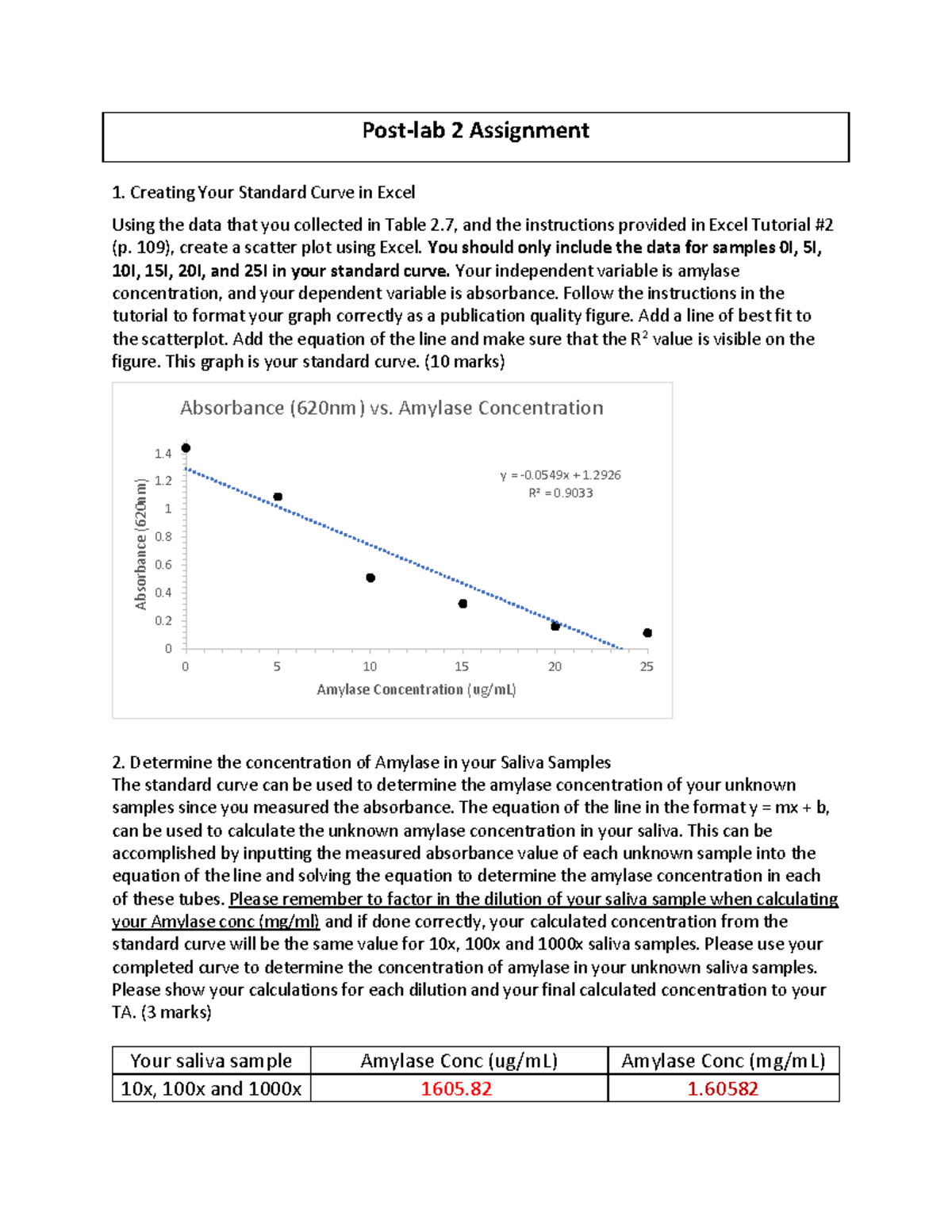 Post-Lab 2 Assignment - post lab 2 - Post-lab 2 Assignment 1. Creating Your Standard Curve in ...