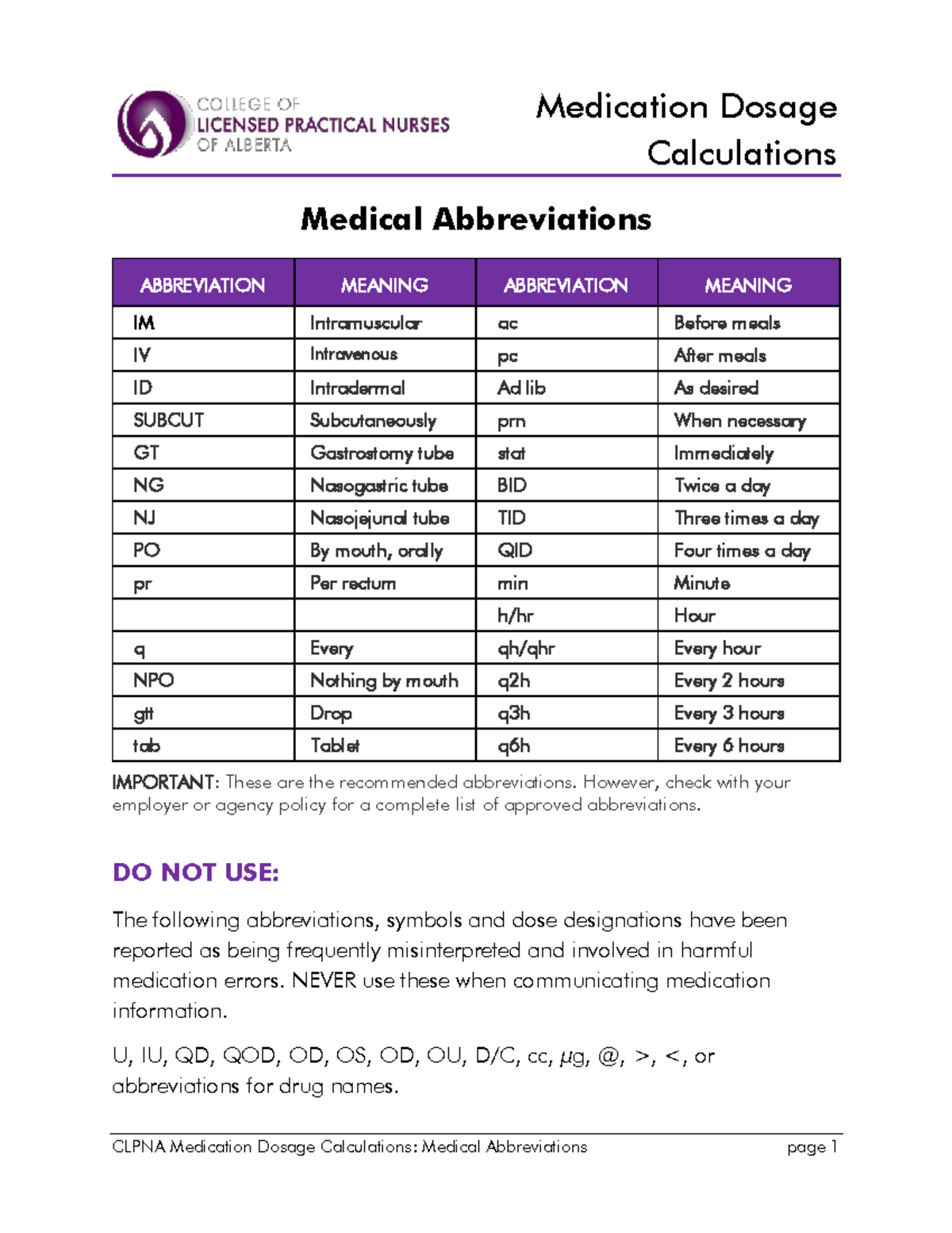 Medical Abbreviations - Clpna - CLPNA Medication Dosage Calculations ...