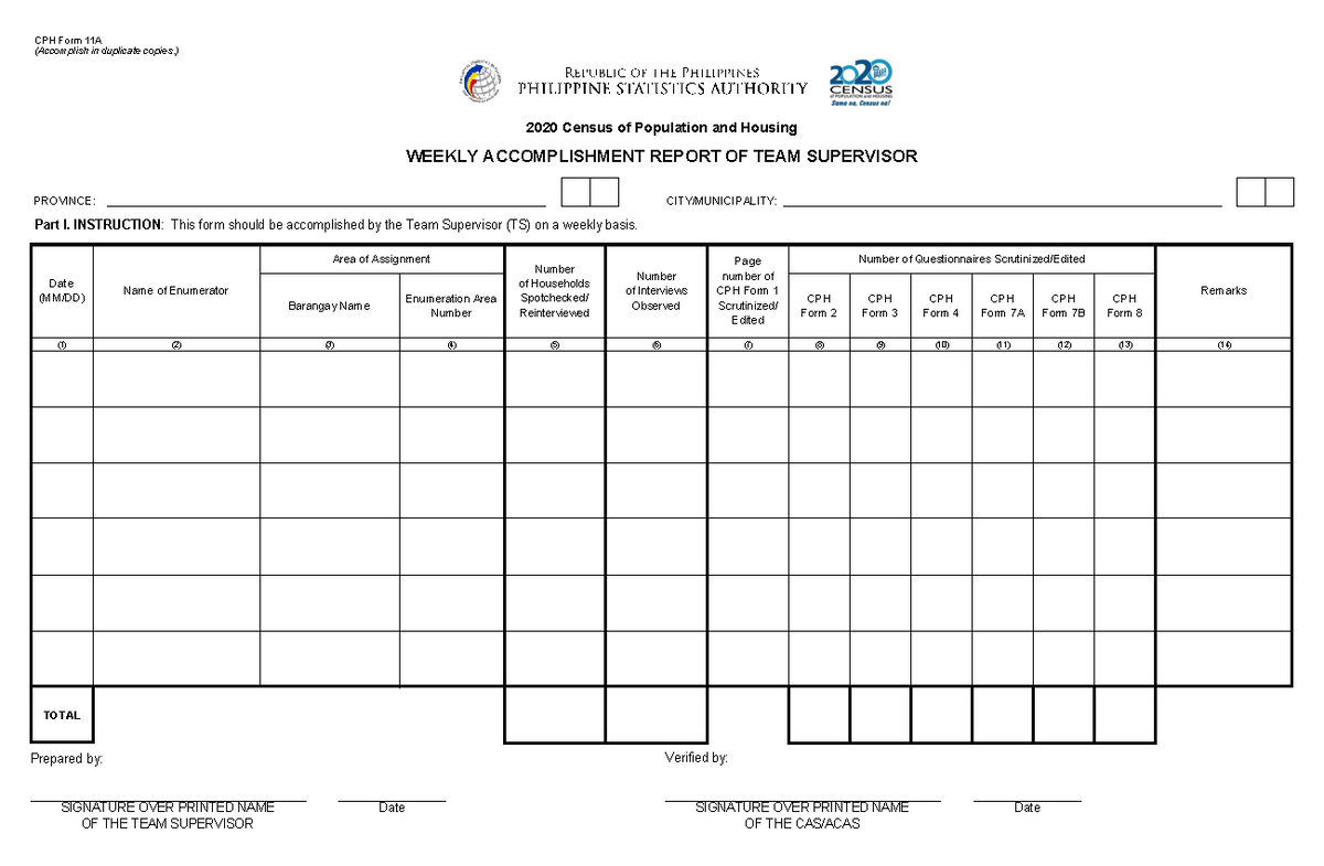 CPH Form 11A Weekly Report of the Team Supervisor - CPH Form 11A (Accomplish in duplicate copies ...