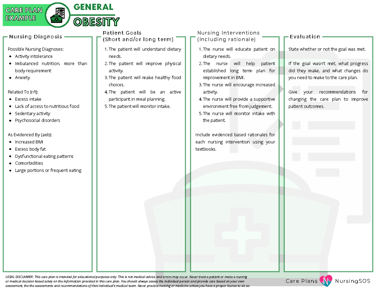 Example - Care Plan - Obesity - C a r e P l a n s N u r s i n g S O S ...