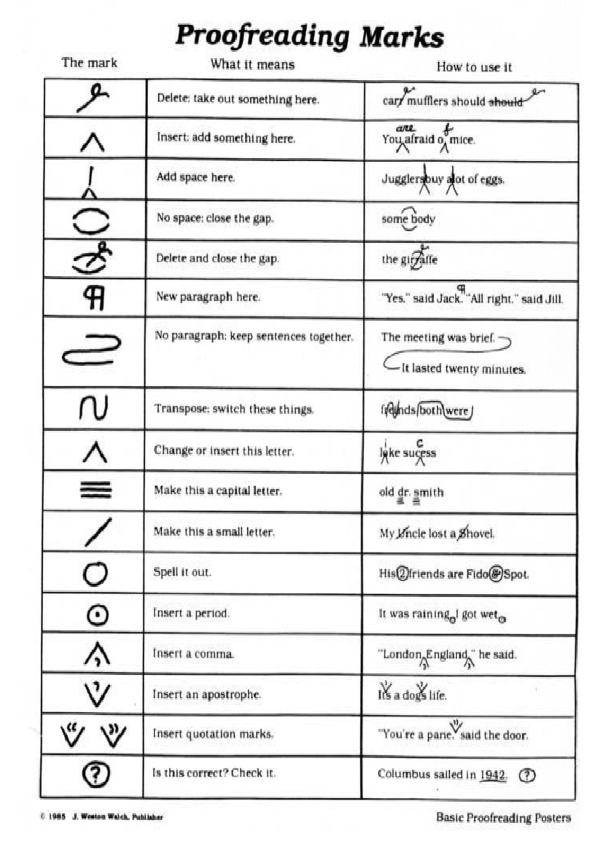 Proofreading Marks - For a help - Proofreading Marks The mark What it ...