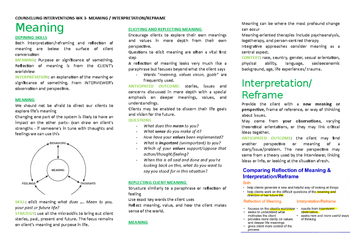 3. Meaning, interpretation, reframe - COUNSELLING INTERVENTIONS WK ...