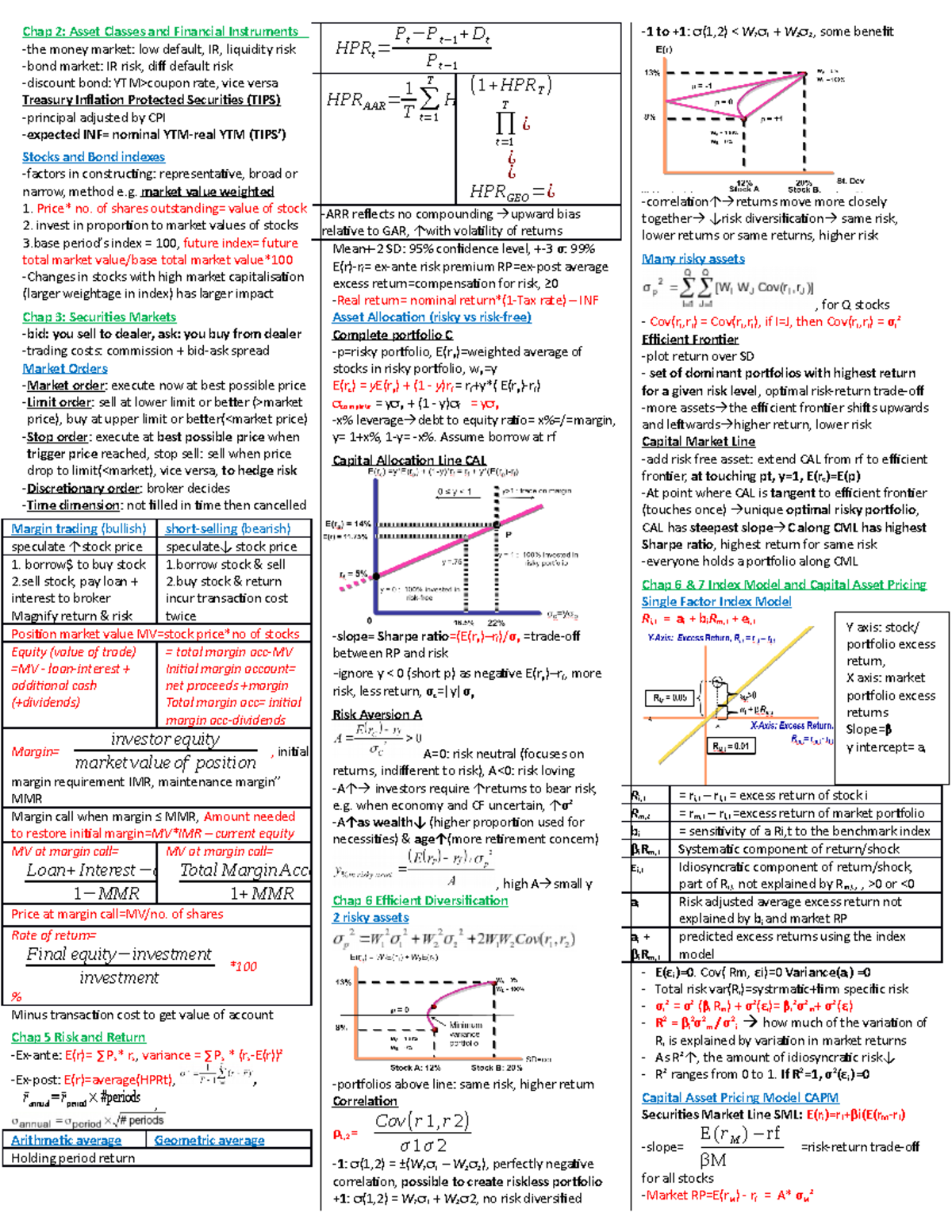 Investments Cheatsheet - Chap 2: Asset Classes and Financial ...