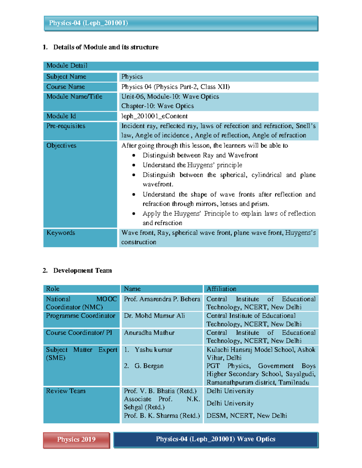 Leph 2010 01 e Content 2019 - Physics- 04 (Leph_ 201001 ) Wave Optics ...