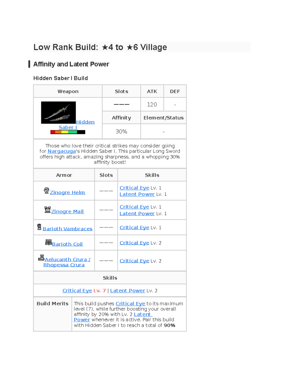 Longsword Rank Build - Don't use this - Low Rank Build: ★4 to ★6 ...