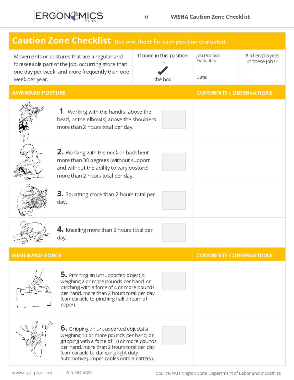 Caution-Zone-Checklist - // WISHA Caution Zone Checklist Caution Zone ...