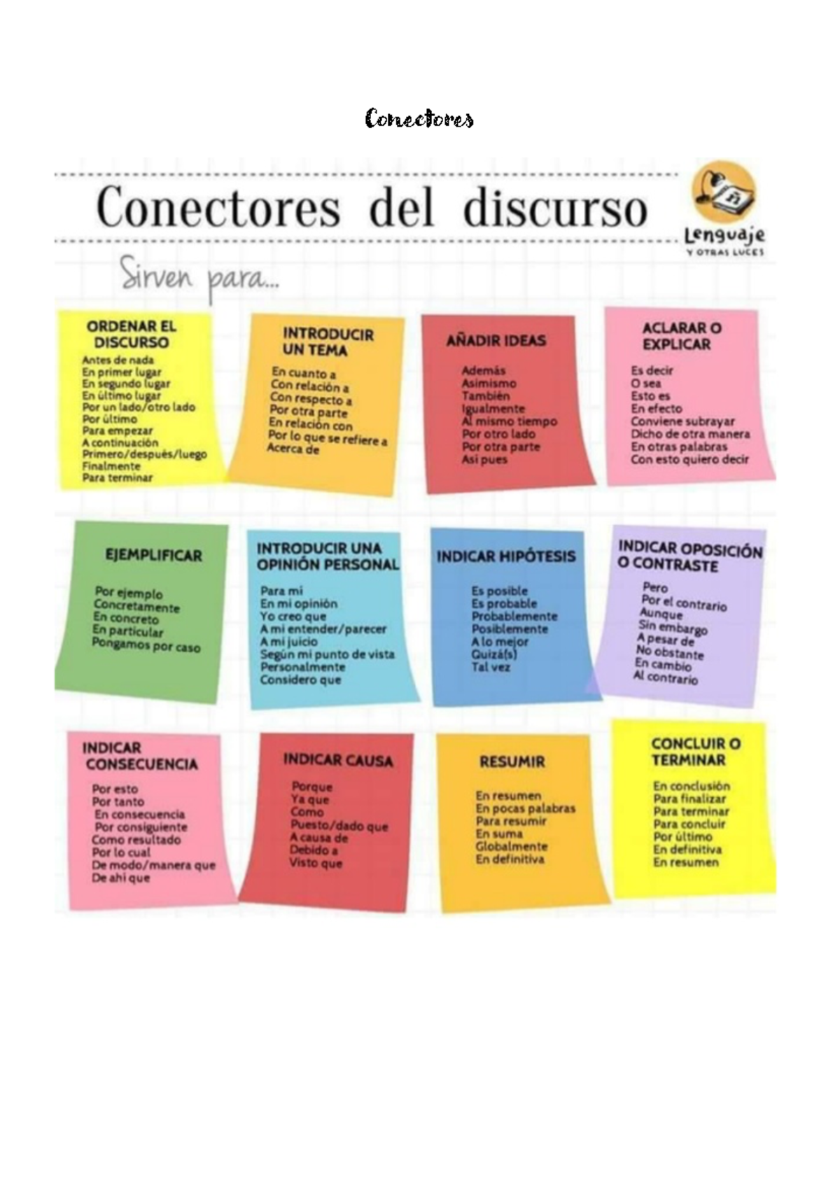 Conectores - Tarea buena - Lengua Castellana y Literatura II - Conectores - Studocu