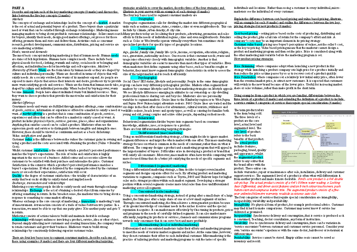 MKGT1001 Cheat Sheet - PART A Describe and explain each of the key ...