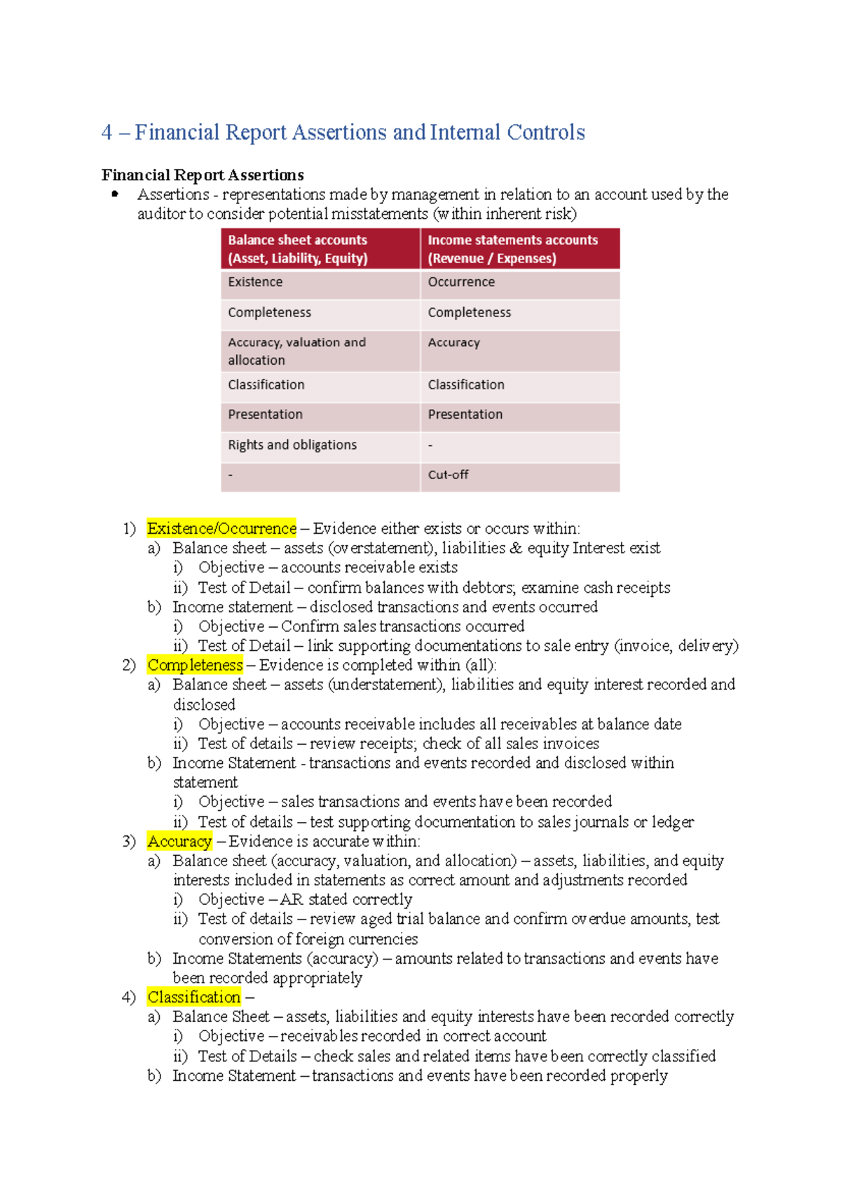 ACCG3040 Week 4 - Lecture Notes - 4 – Financial Report Assertions and ...