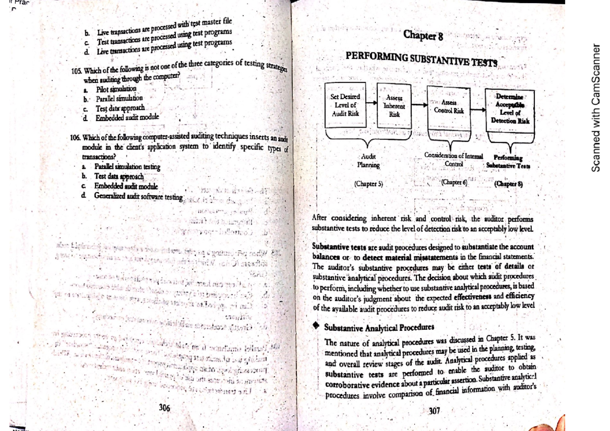Ch8 salosagcol - AUDIT EVIDENCE, EXTERNAL CONFIRMATIONS & ANALYTICAL ...