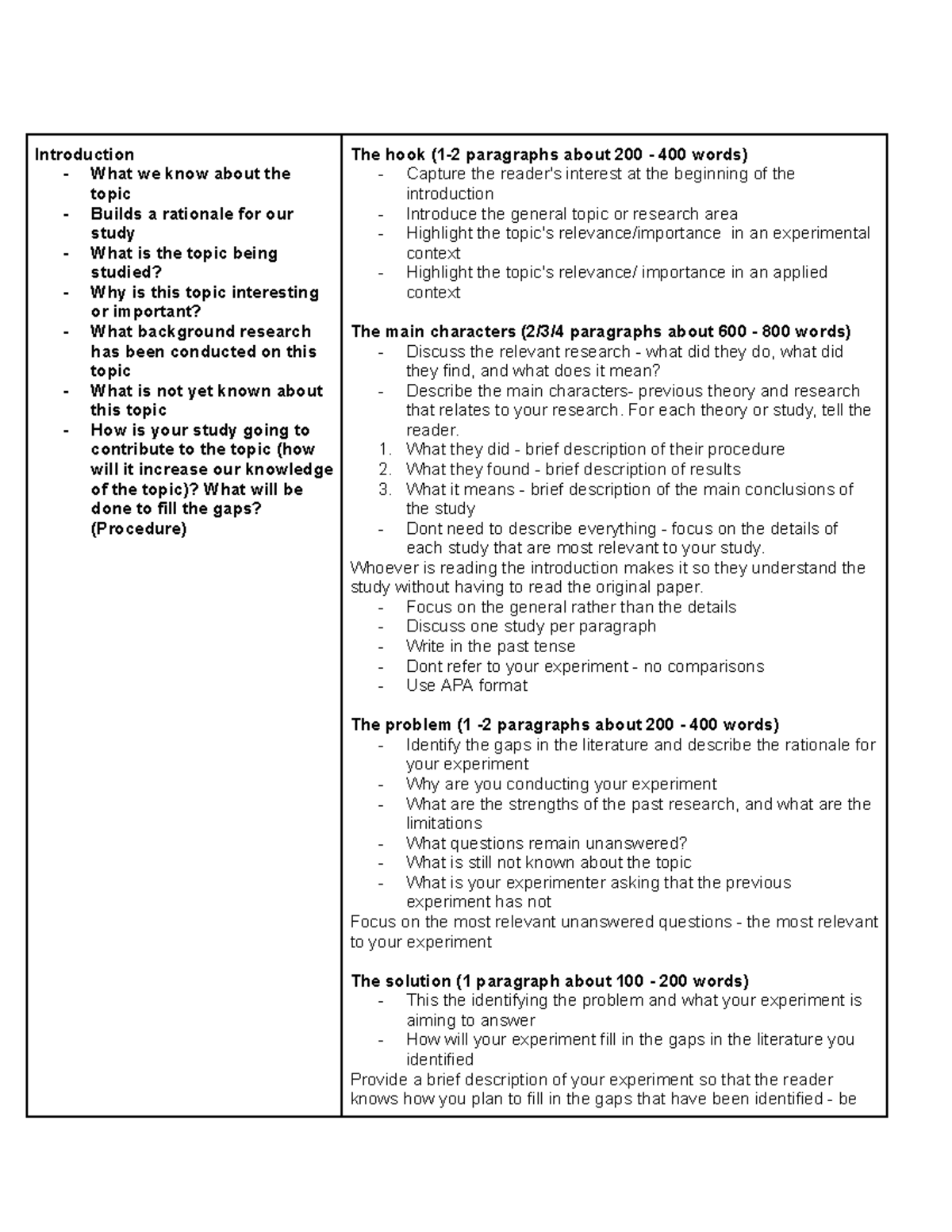 How to write a lab report - Introduction - What we know about the topic ...
