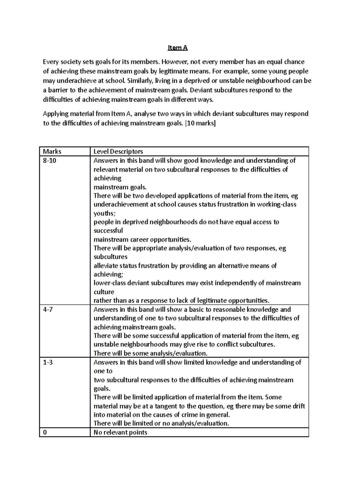 Deviant Subcultures 10 Marker Essay Question - Item A Every society ...