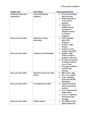 Pre-SIM Quiz - Scenario MED 10 Pre-simulation Quiz - Scenario MED 10 ...