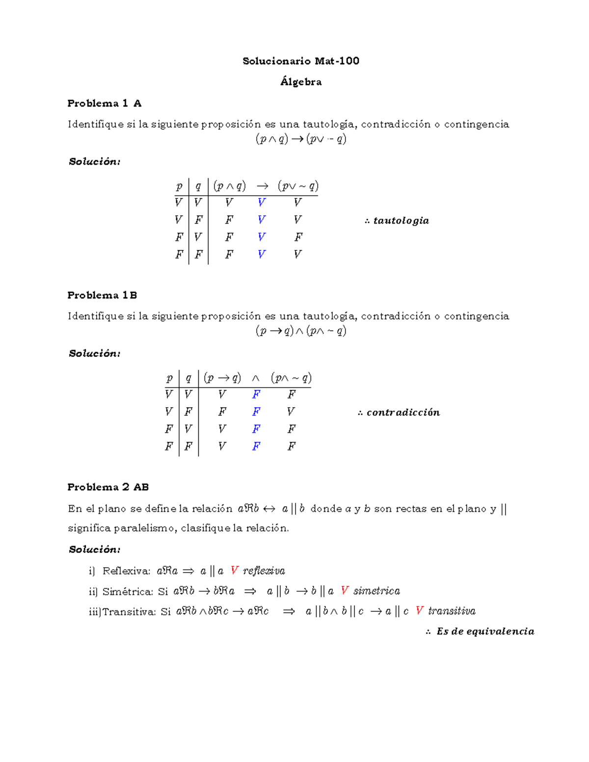1. Solucionario Primer Parcial Mat-100 (II-2021)-1 - Solucionario Mat ...