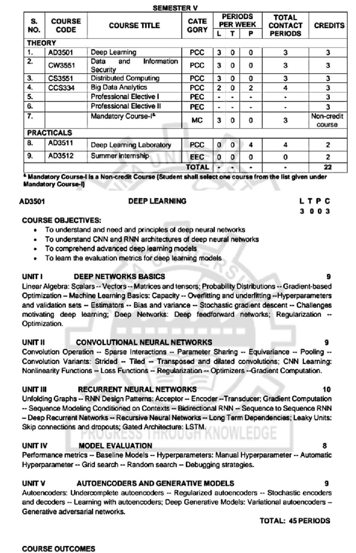 5 SEM Syllabus - .... - S. COURSE NO. THEORY |1. 2. 3 4 |5. 6. 7. 9. AD ...