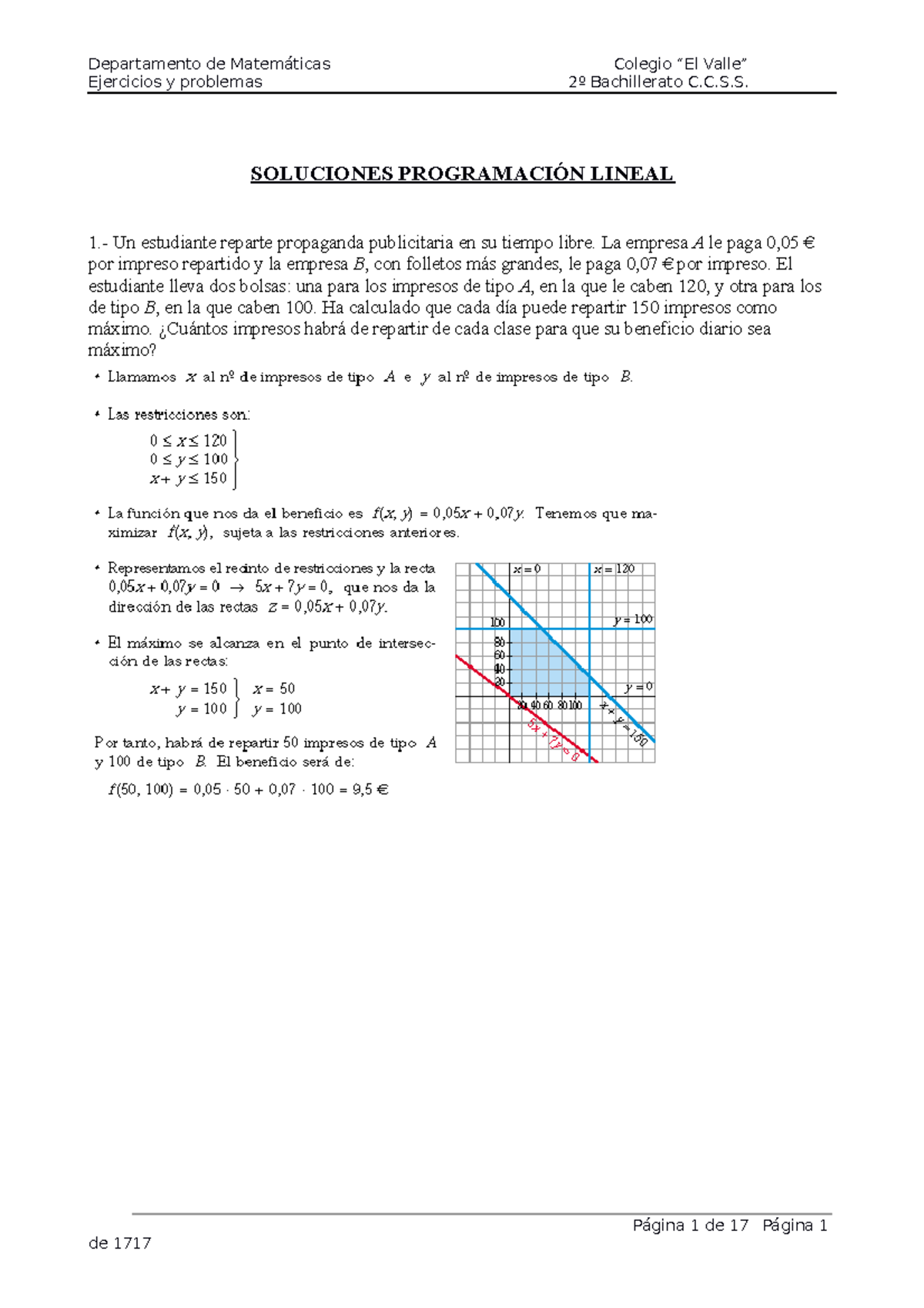 Programacion lineal soluciones 2 bach - Ejercicios y problemas 2º ...