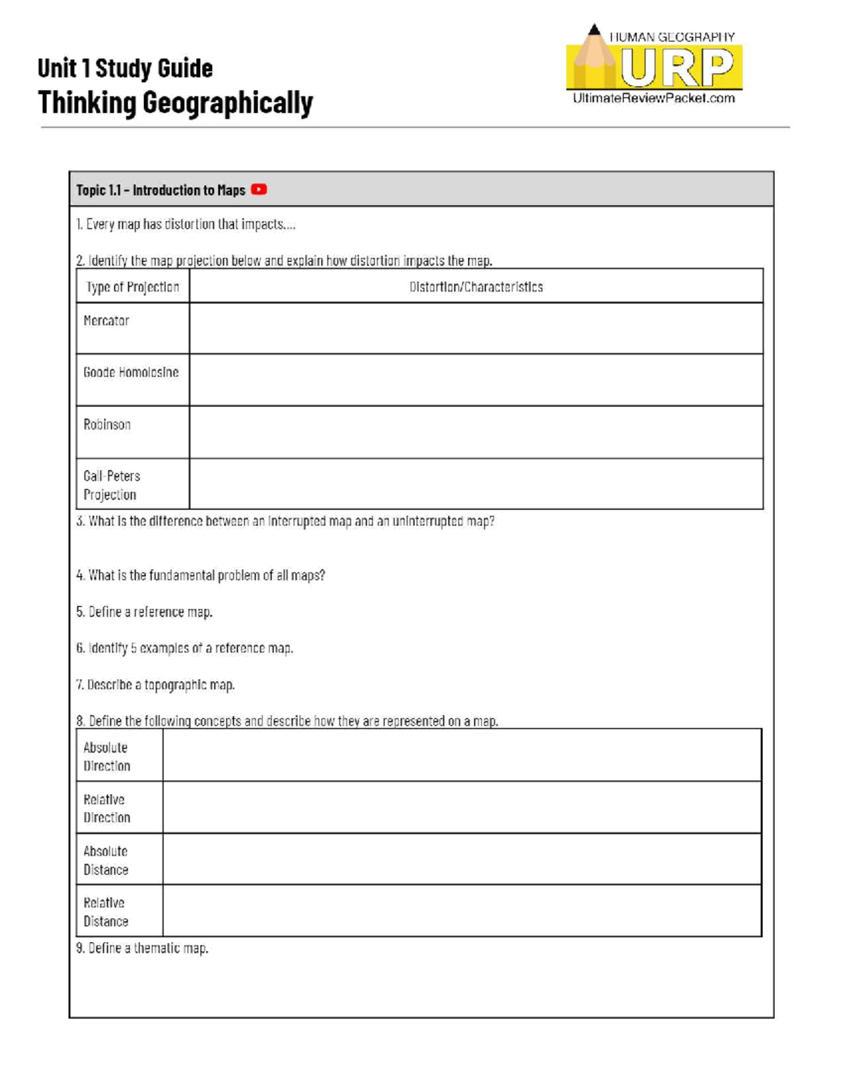 Aphug - Free notes - HUMAN GEOGRAPHY Unit 1 Study Guide URP Thinking ...