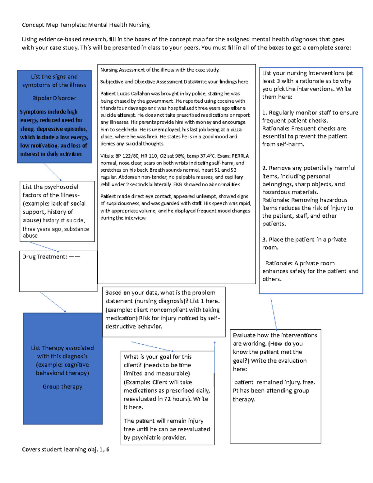 Bipolar health - Concept Map Template: Mental Health Nursing Using ...