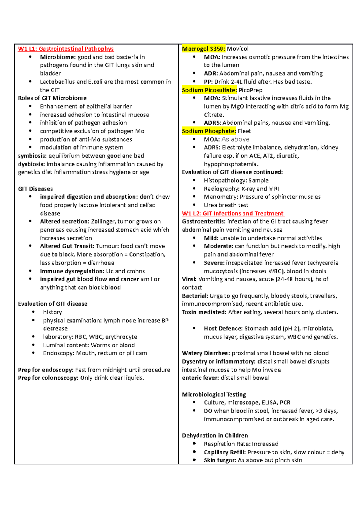 Gastro - W1 L1: Gastrointestinal Pathophys Microbiome: good and bad ...