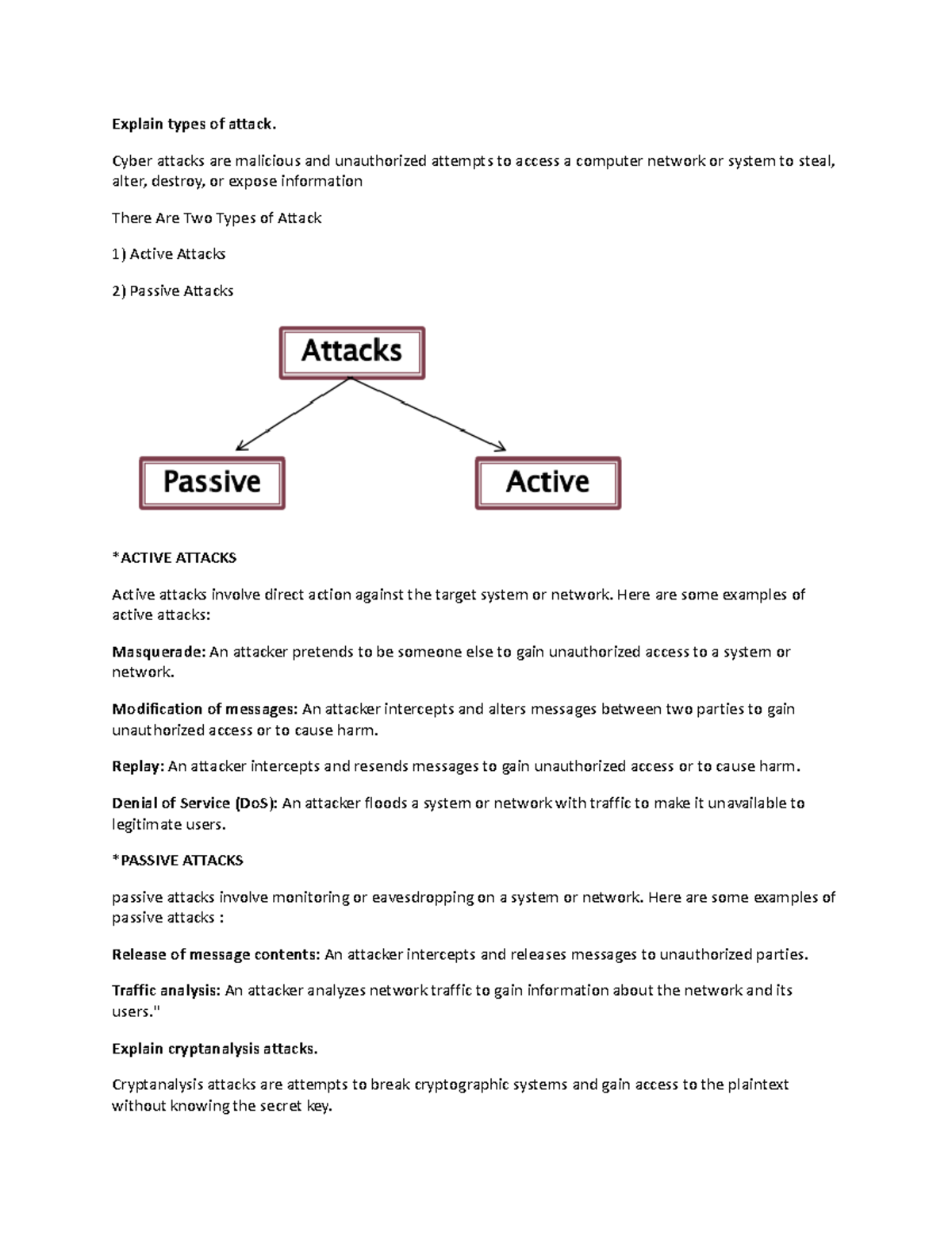 Explain types of attack - Cyber attacks are malicious and unauthorized ...