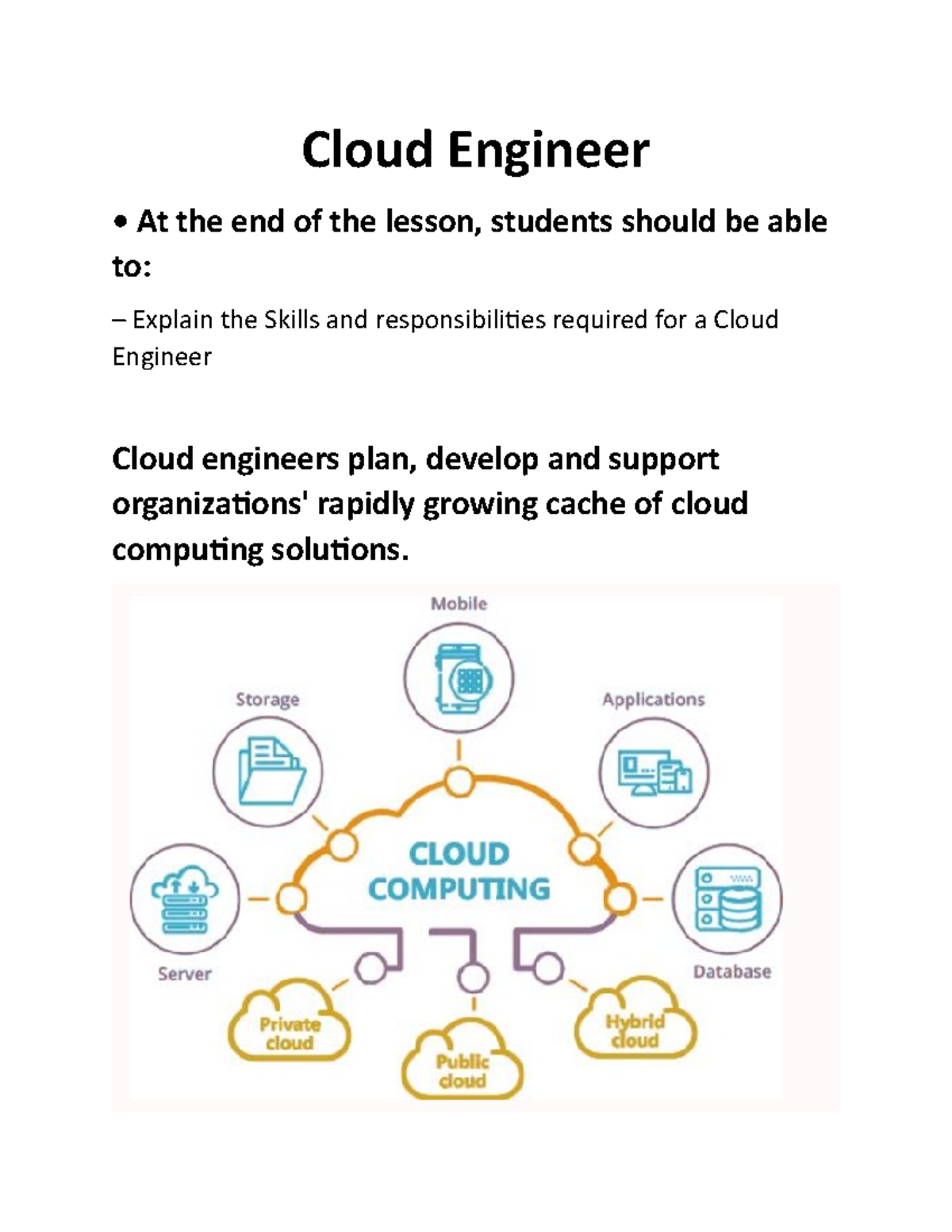 Cloud Engineer - Cloud Engineer At the end of the lesson, students ...