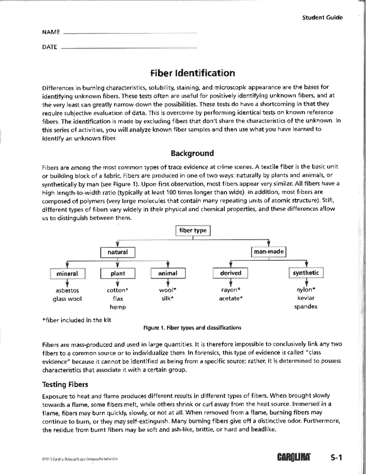 Lab 4 - Fiber Analysis (E) - FSC 140L - Studocu