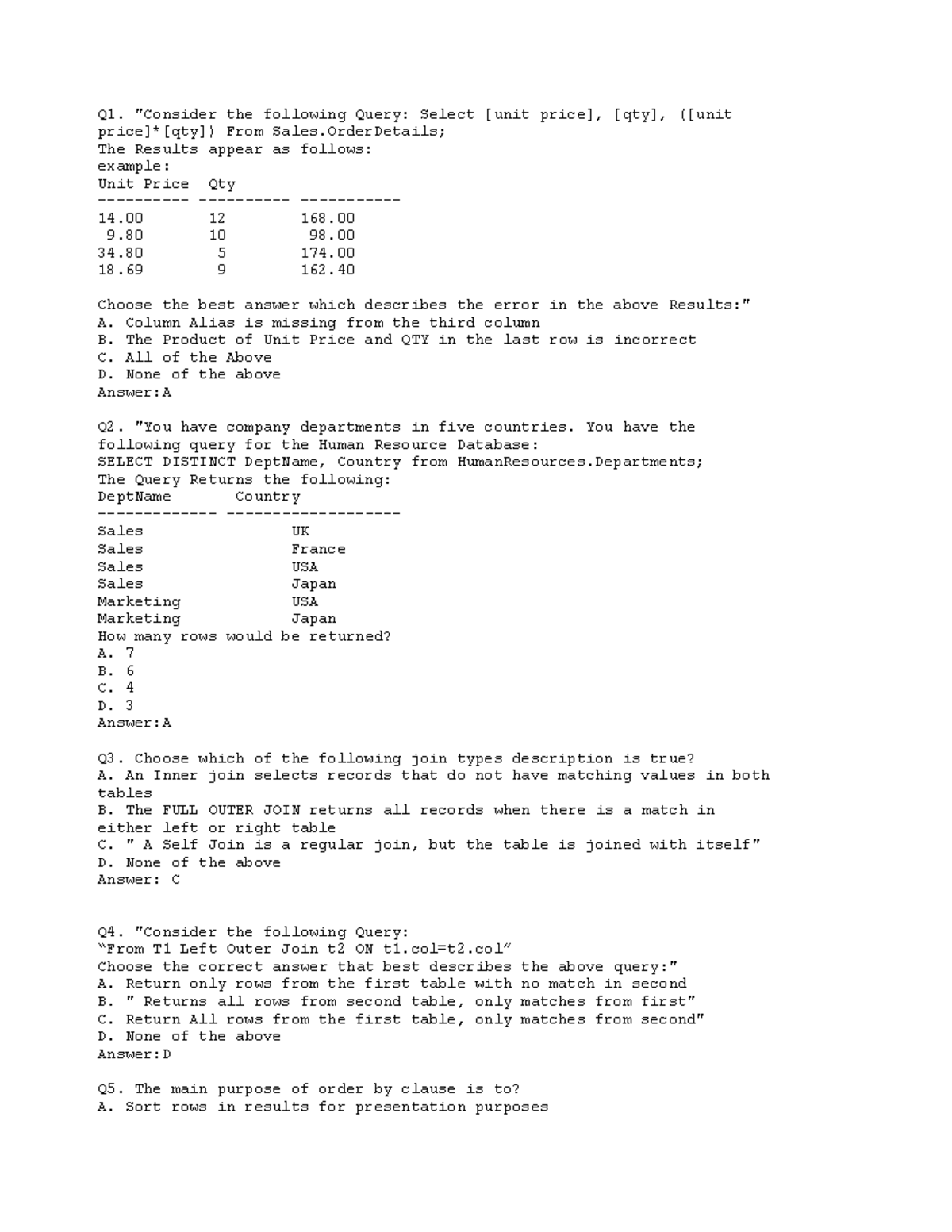 SQL Server 1 - Q1. "Consider the following Query: Select [unit price ...