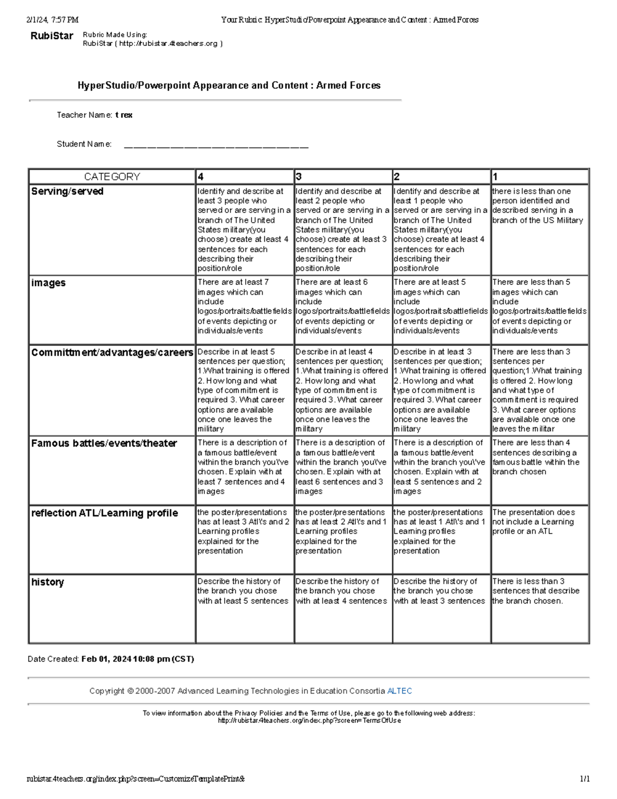 New armed forces rubric 24 - 2/1/24, 7:57 PM Your Rubric: HyperStudio ...