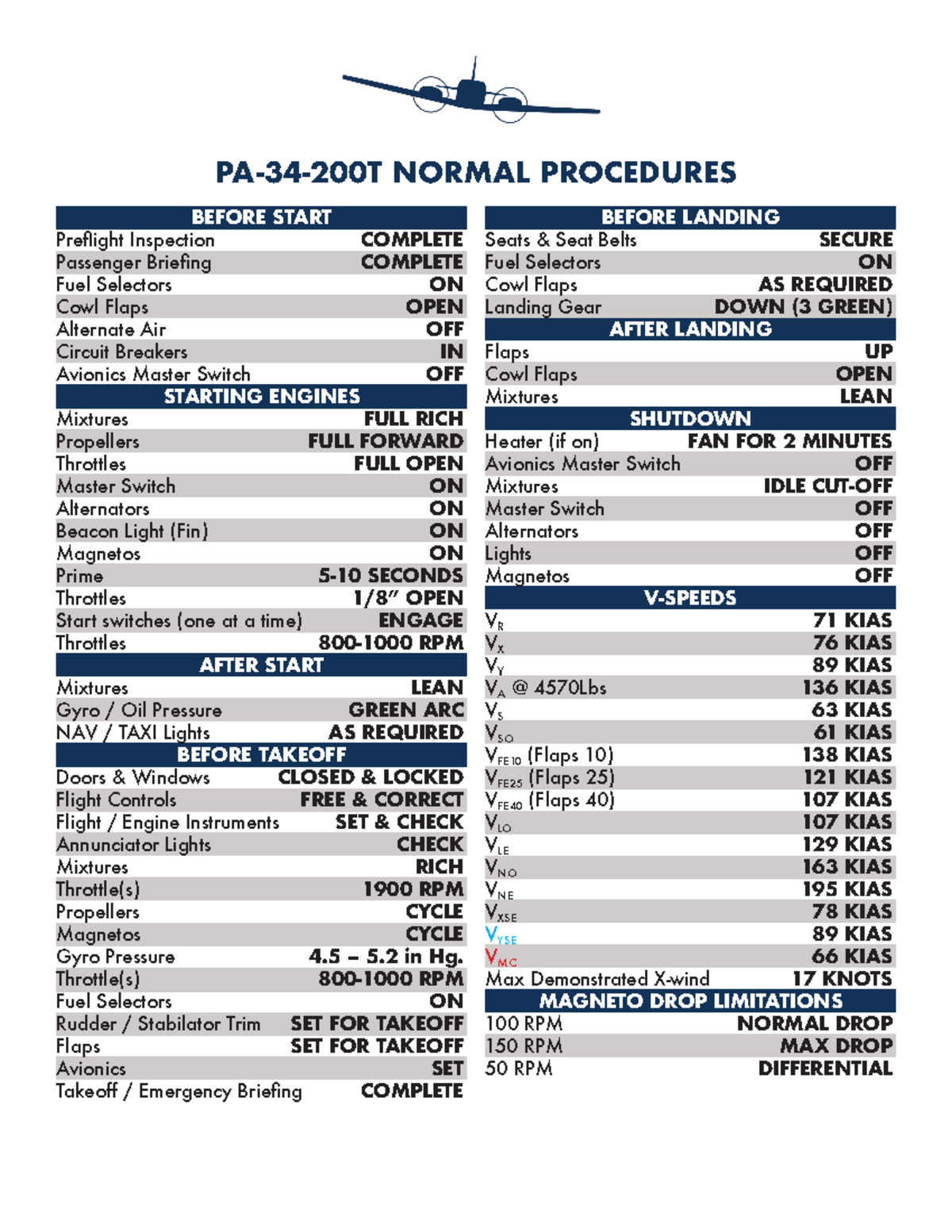 Piper Seneca II ( PA34-200T ) - PA-34-200T NORMAL PROCEDURES BEFORE ...