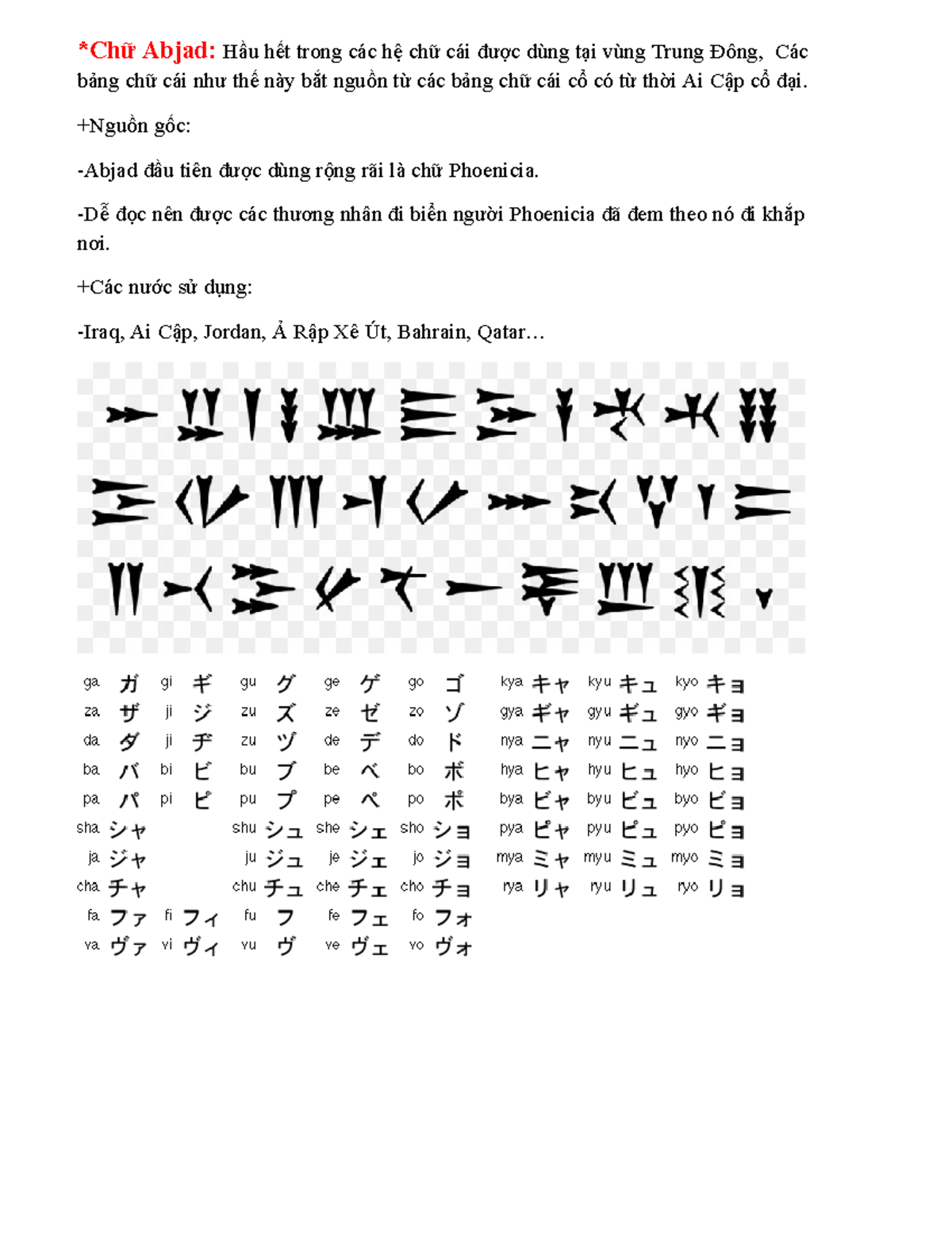 Chữ Abjad - +Nguồn gốc: -Abjad đầu tiên được dùng rộng rãi là chữ ...