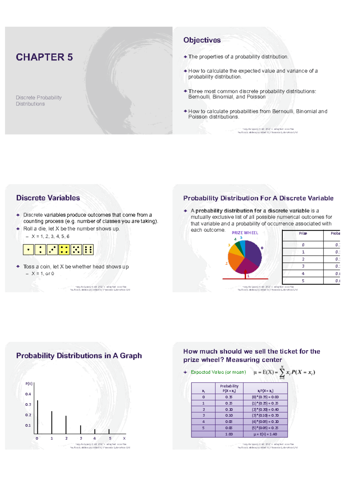 DSME2011 ch - CHAPTER 5 Discrete Probability Distributions Objectives ...