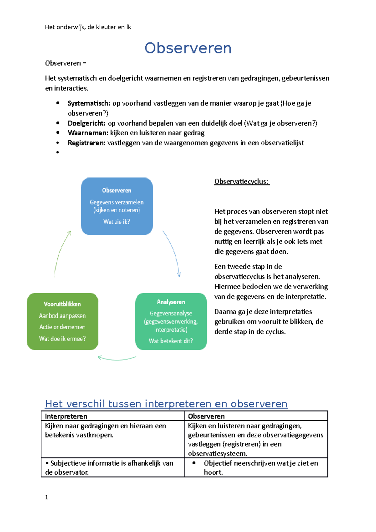 Samenvatting OKI - Observeren Observeren = Het systematisch en ...