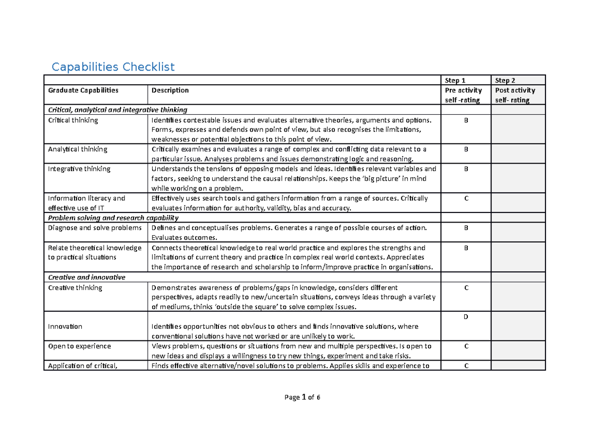 Goal Setting and Checklist - Capabilities Checklist Step 1 Step 2 ...