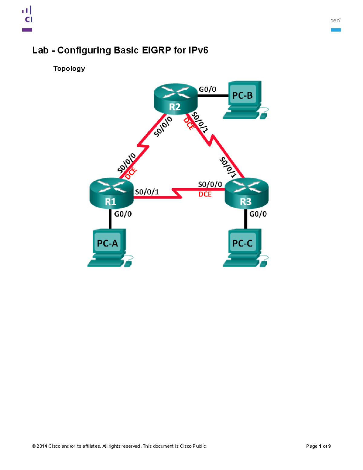 Lab8-Basic Eigrpfor IPv 6 - Lab - Configuring Basic EIGRP for IPv6 Topology © 2014 Cisco and/or ...