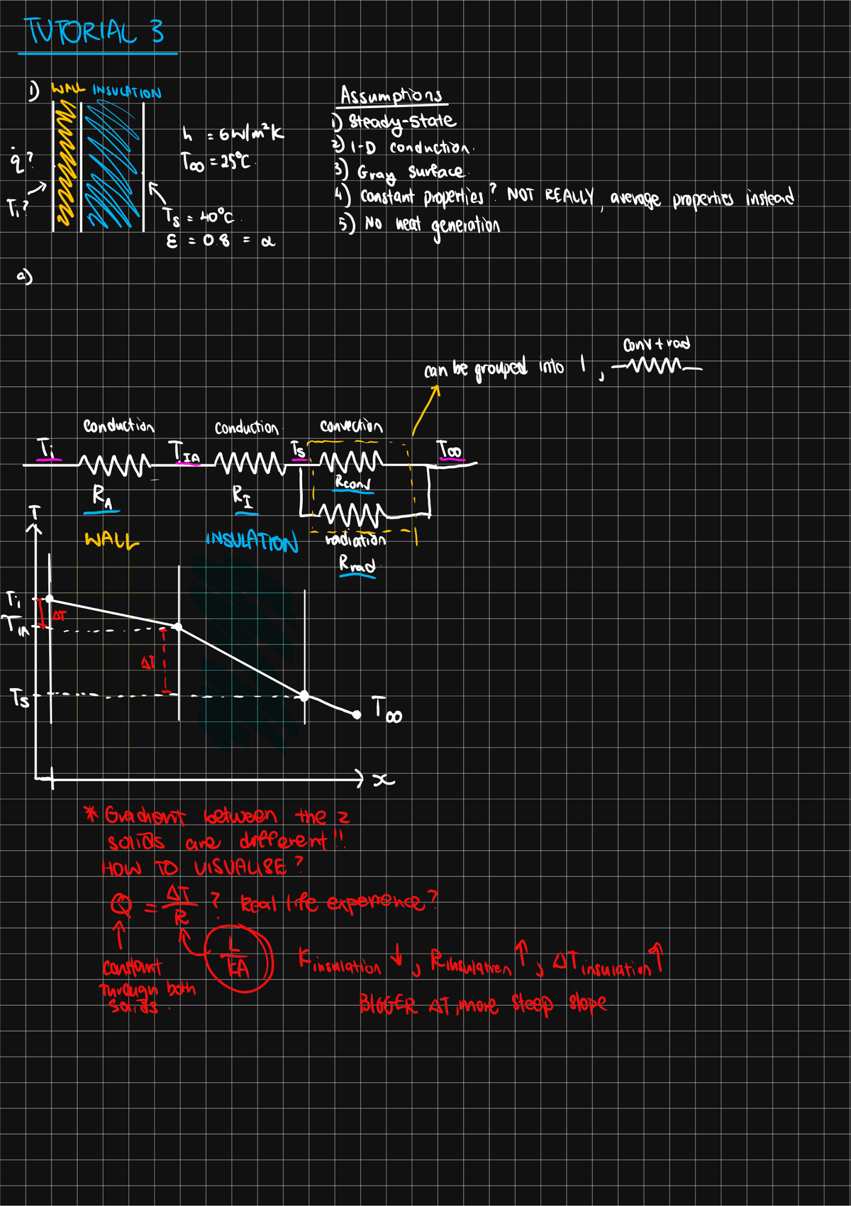 Tutorial 3 - tut 3 - TUTORIAL 3 1) WALL INSULATION Assumptions h D 2) conduction q? Too 3) Gray ...