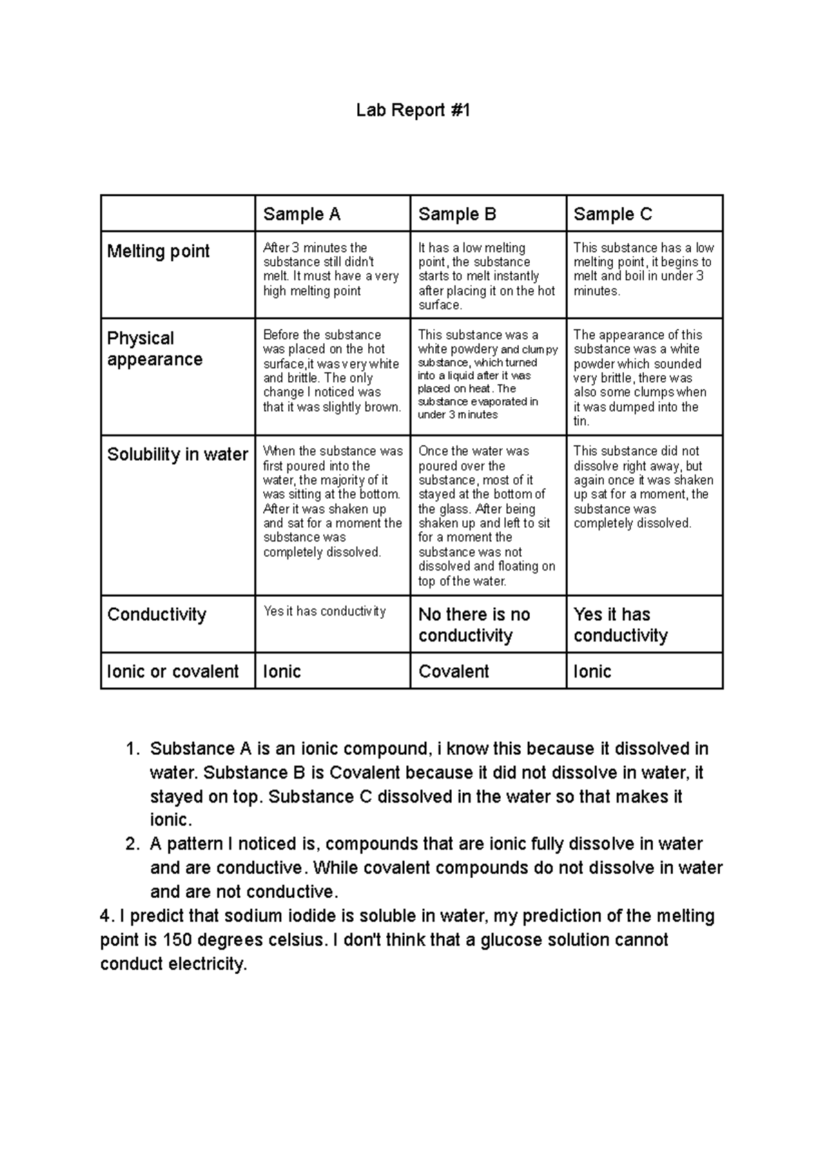 Lab Report #1 - Lab Report Sample A Sample B Sample C Melting point ...