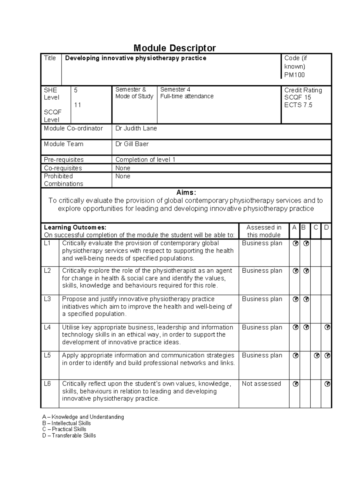 PM100 Introduction to module and innovation Module descriptor - Module ...
