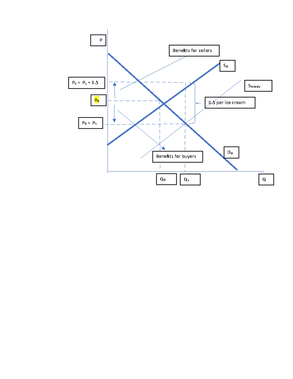 CS PS - okkkokk ds dsfd fd f fgdfd éd f g hghg hjj jj jjhajk - Benefits ...