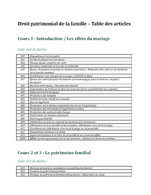 Cours 8 - Mod%C3%A8le contrat de mariage - CONTRAT DE MARIAGE L’AN DEUX ...