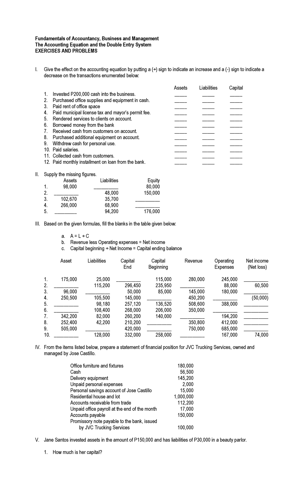 02 The accounting equation Problems - Fundamentals of Accountancy ...