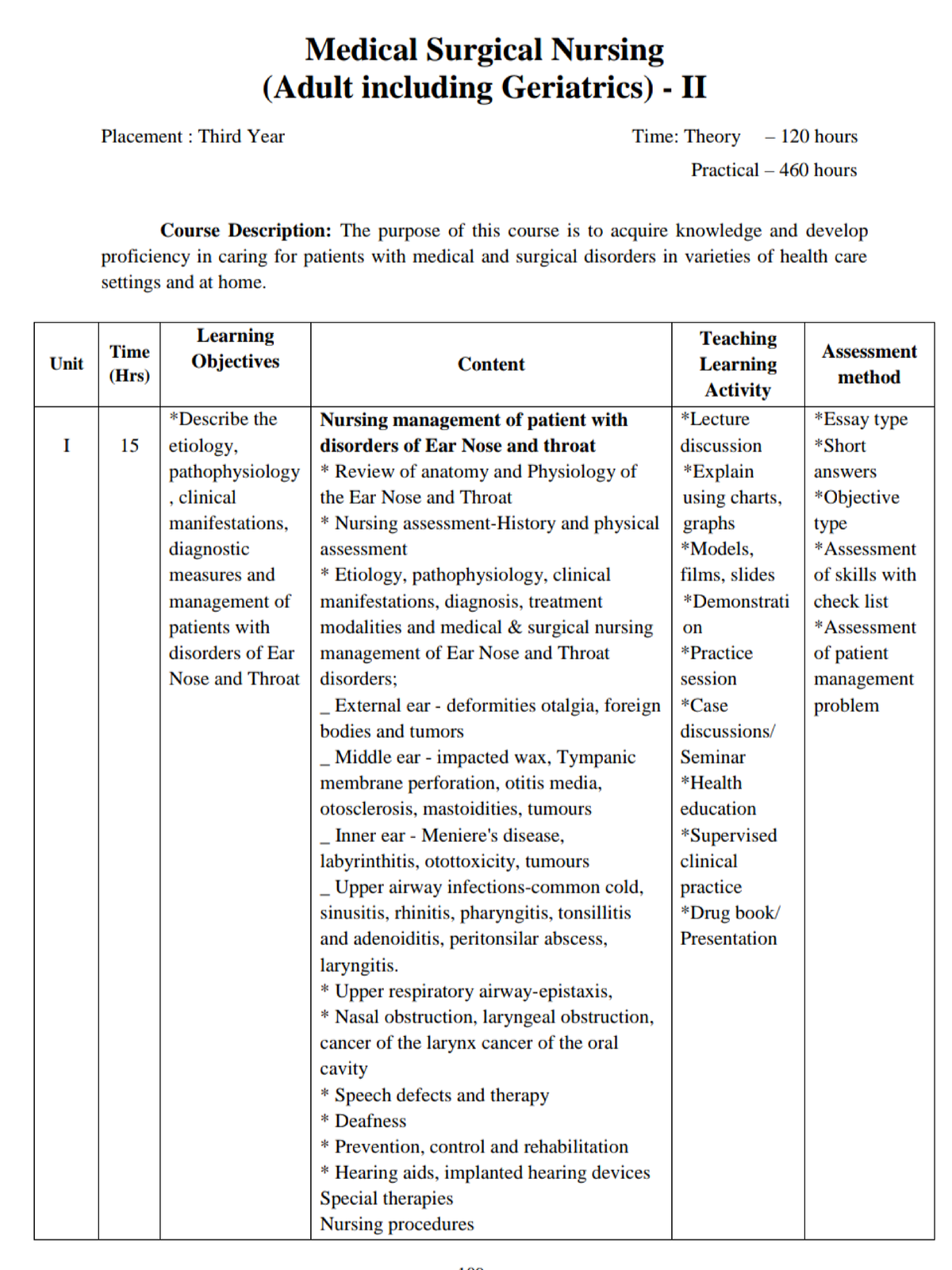 Third year Bsc nursing syllabus 2022 - Medical Surgical Nursing (Adult ...