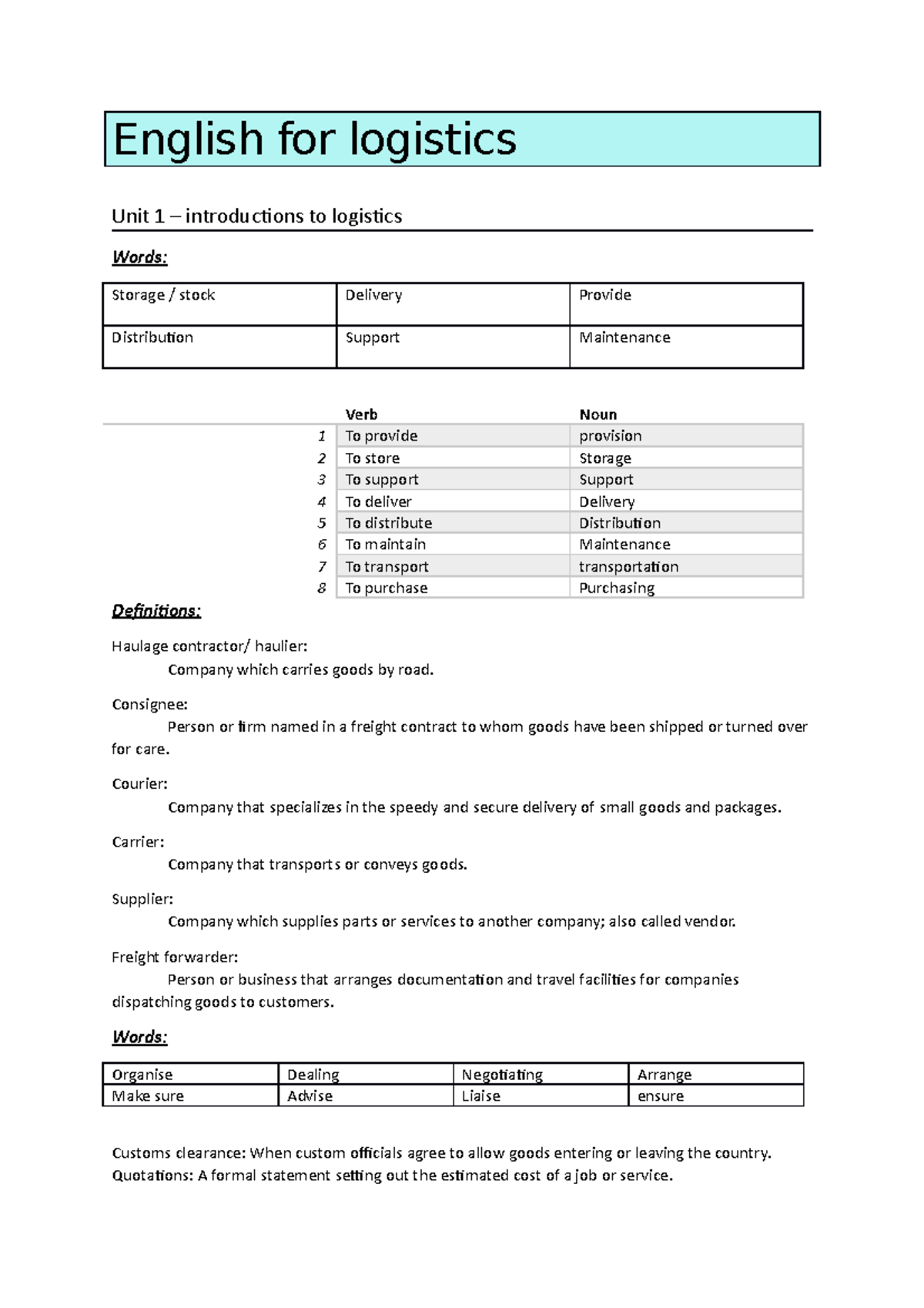 English for logistics - Exam 2022 - English for logistics Unit 1 ...