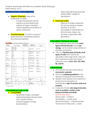 Micronutrients Worksheet - Micronutrients by MKSP - Across 4. It is the ...