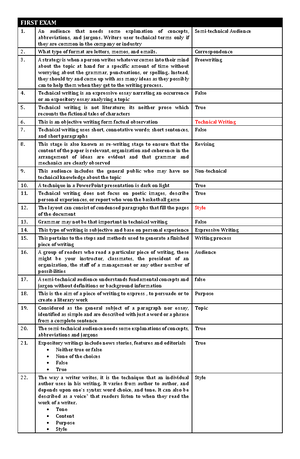 EAPP-Quarter-1 Module 3-SLM - English for Academic and Professional ...